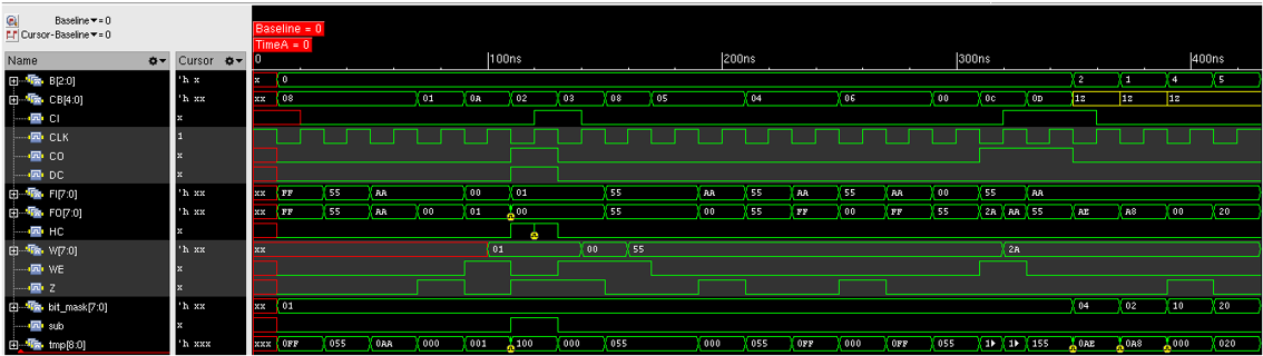My Report about PIC16F84A Microcontroller Implementation on Verilog Hardware Description Language